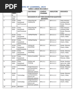 Students Marksheet Sample Data | PDF