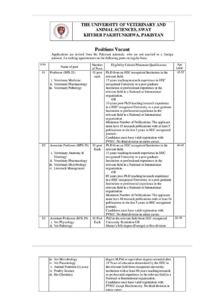 UVAS, Swat Add | PDF