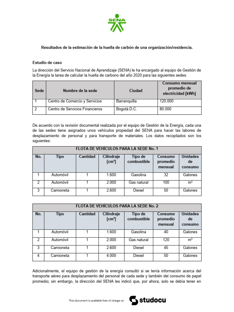 Ejercicio Practico Resultados de La Estimacion de La Huella de Carbon de Una Organizacion ...