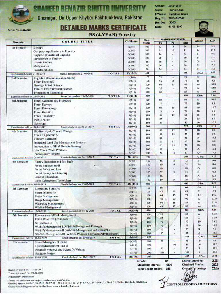 Bachelor Degree BS Forestry | PDF