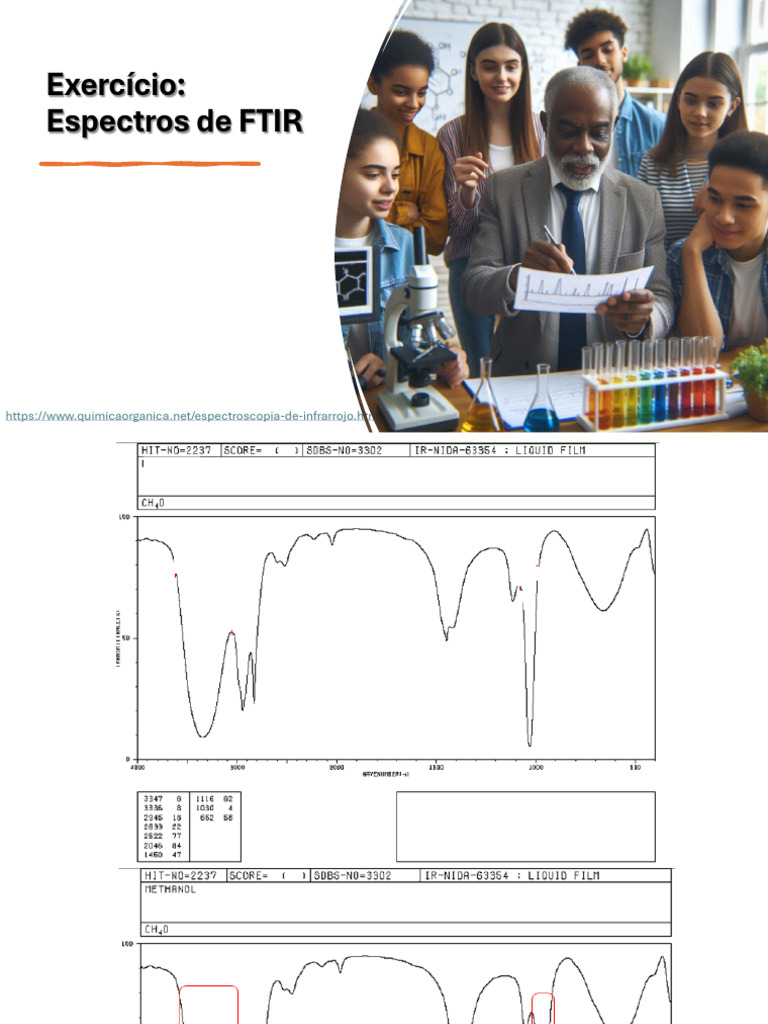 Exercício Espectros de FTIR | PDF