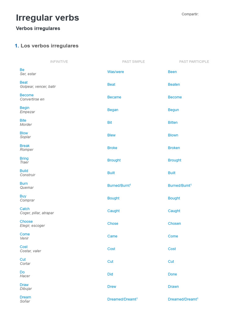 Verbos Irregulares - Lewolang | PDF | Linguistics | Grammar