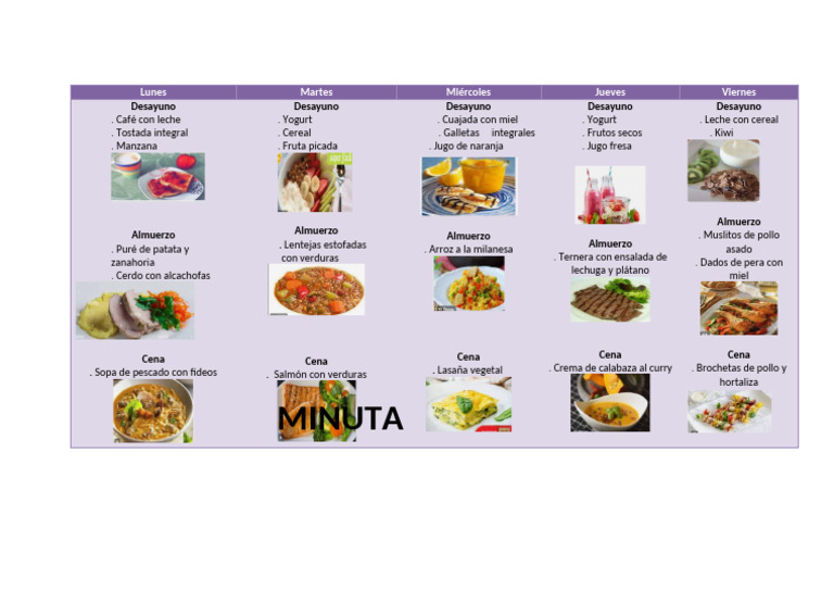Menú semanal saludable y variado | PDF