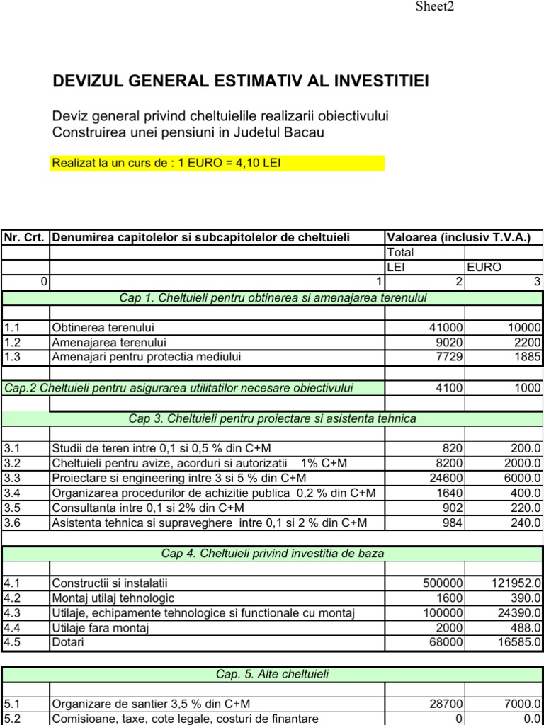 Deviz Estimativ | PDF