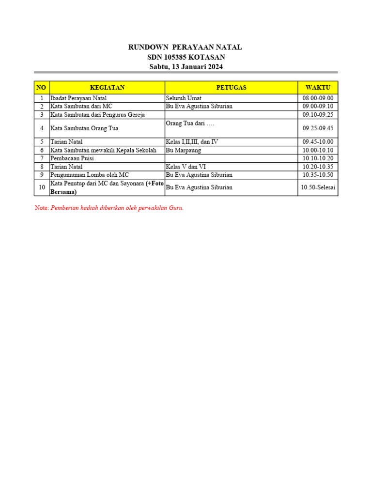 Rundown Acara | PDF