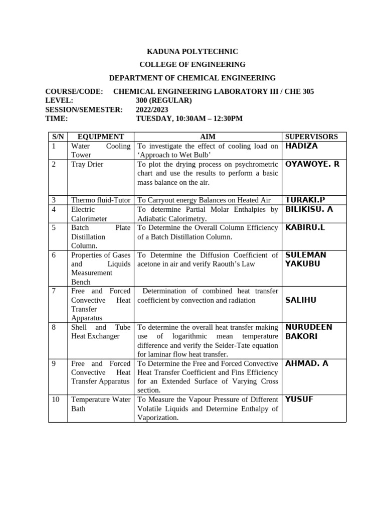 2019 HND 1 LAB Updated-3 | PDF