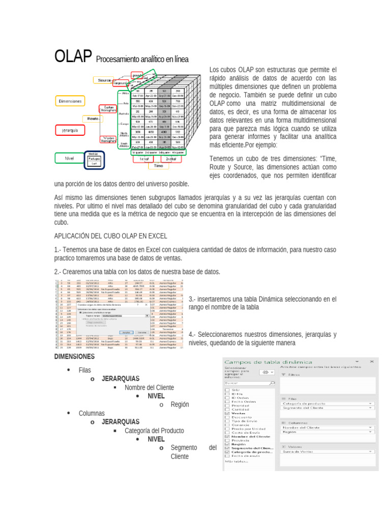 Cubo Olap | PDF | Ciencias de la Computación | Bases de datos