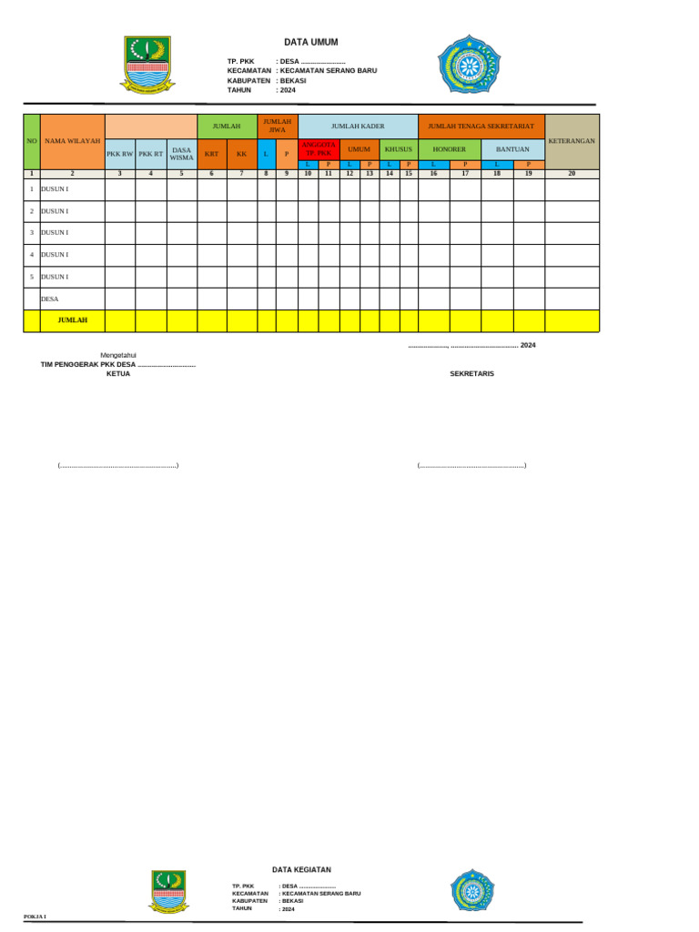 Data Umum PKK Desa 2024 | PDF