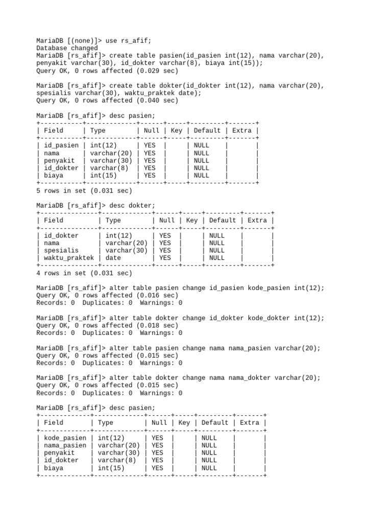 DDL Pertemuan 4 | PDF | Computing | Information Technology Management