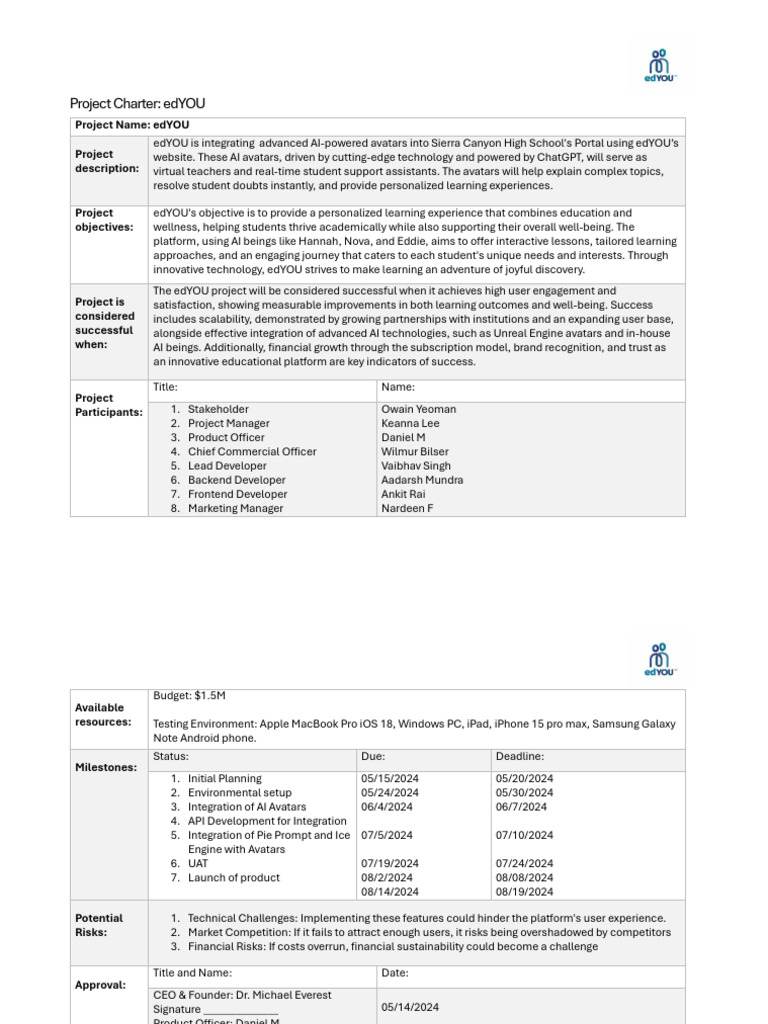 edYOU_Project Charter | PDF | Artificial Intelligence | Intelligence ...