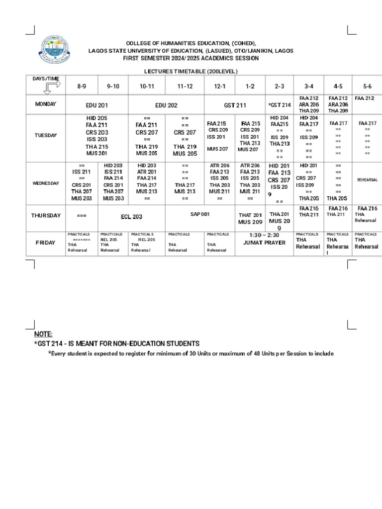 200LEVEL COHED 2024 2025 FIRST SEMESTER LECTURES TIMETABLE - Phoenix | PDF