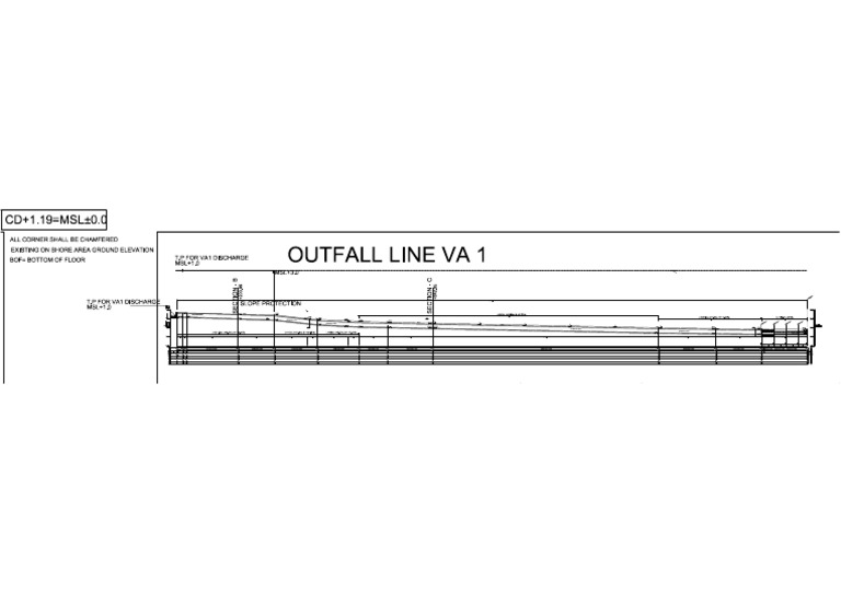 VAII Box Culvert Profile (2of3) Outfall-VA1 Line - 2 | PDF