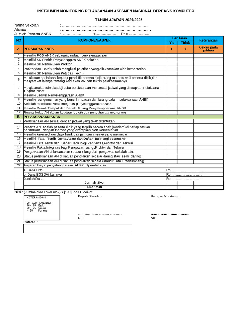Instrumen Monitoring Anbk Sd-1 | PDF