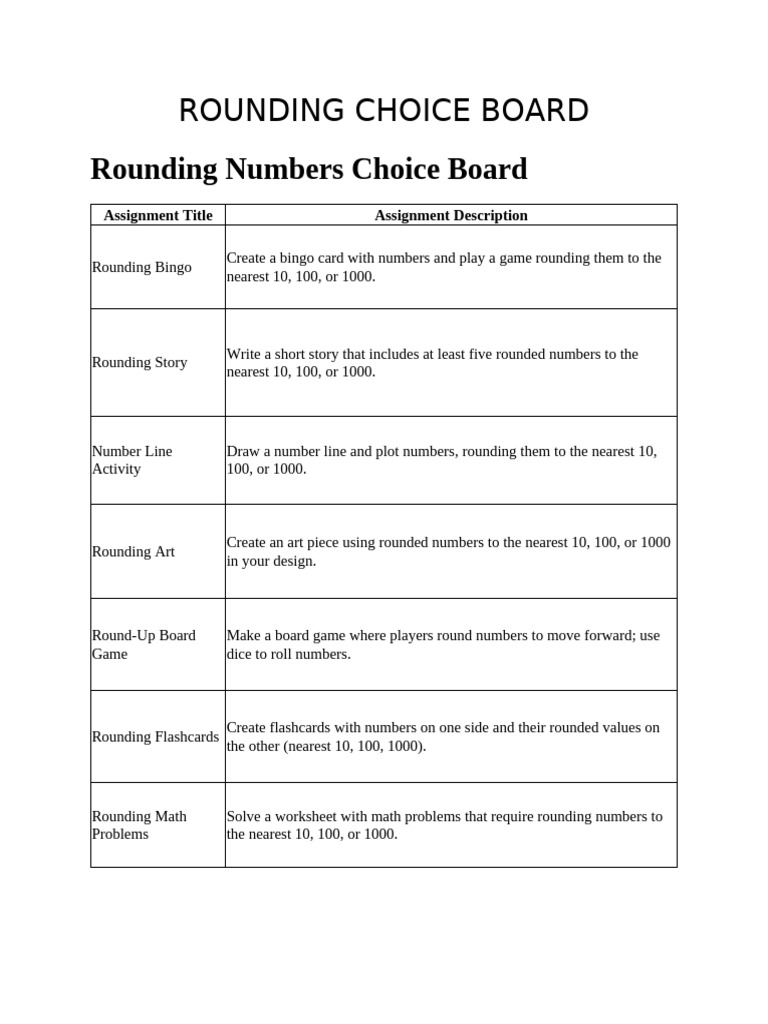 Rounding Choice Board | PDF