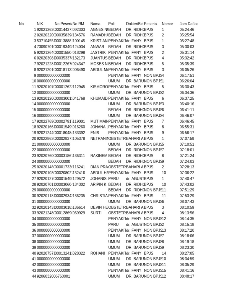 Antrean 2603R002 2024-06-21 | PDF