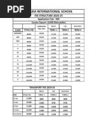 Ryan Sharjah Fee Structure | PDF