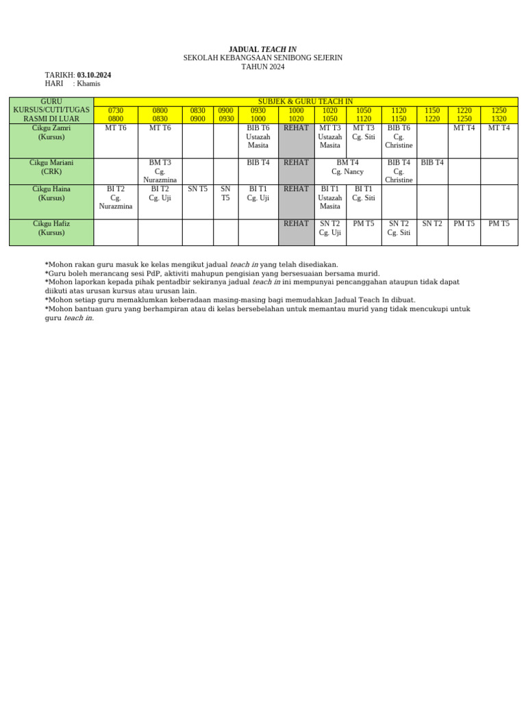 JADUAL TEACH IN 03.10 | PDF