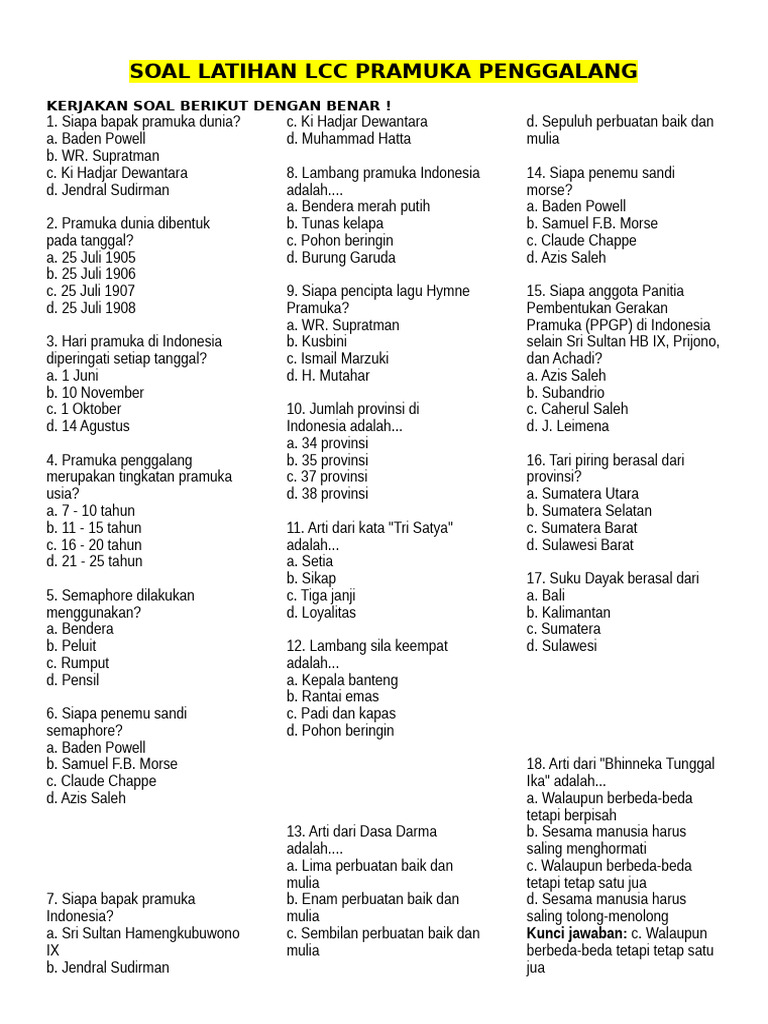 Soal Latihan LCC Pramuka Penggalan1 | PDF | Perjalanan