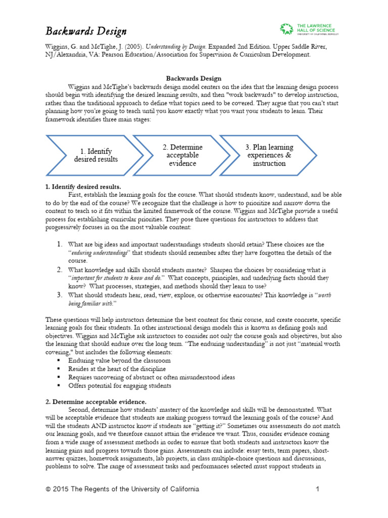 Backwards Design articulo | PDF | Learning | Educational Assessment