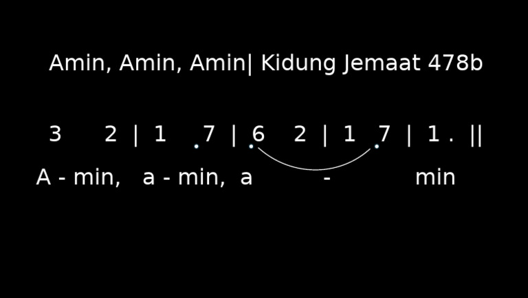 KJ 478b - Amin, Amin, Amin | PDF