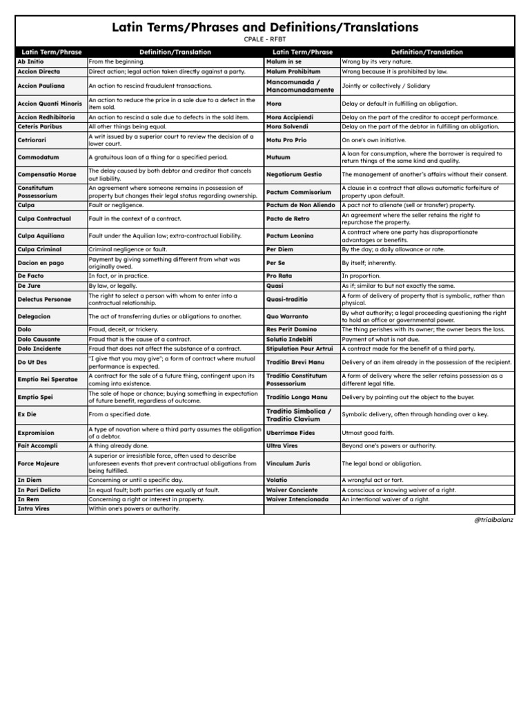 Latin Legal Terms and Definitions | PDF | Common Law | Civil Law (Legal ...