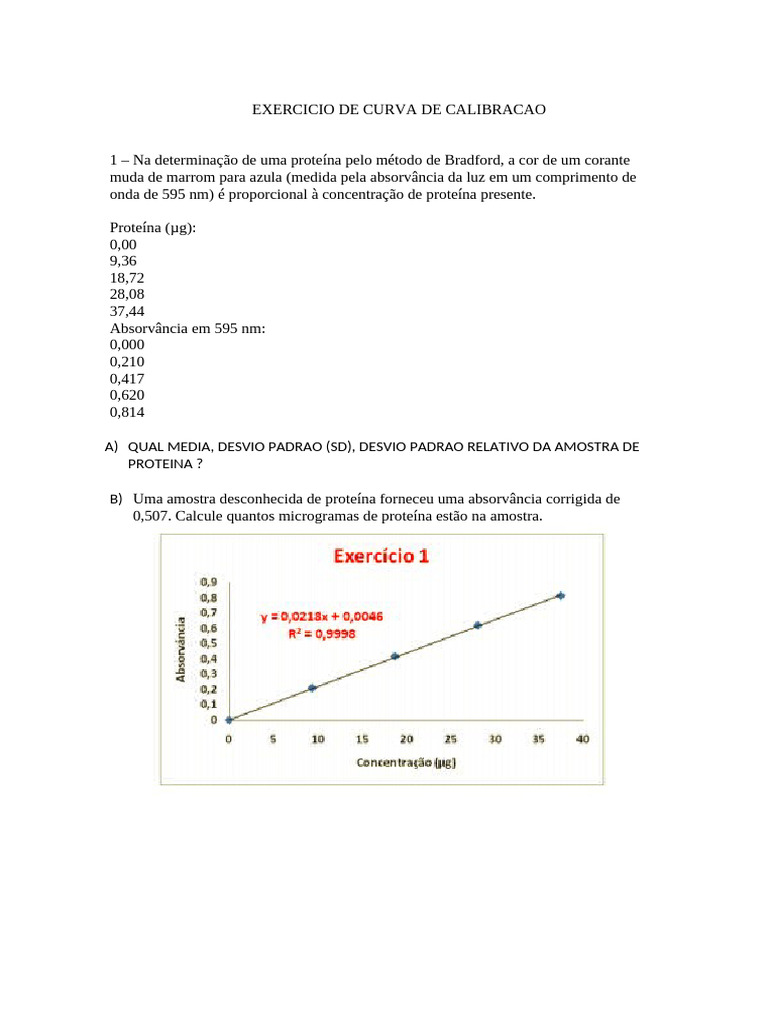 Exercicio de Curva de Calibracao | PDF | Tecnologia e Engenharia