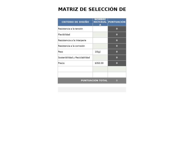 Matriz de Selección de Material | PDF