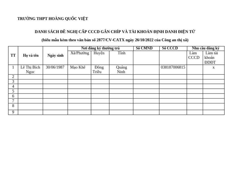Mẫu Lập Cccd, Đdđt | PDF