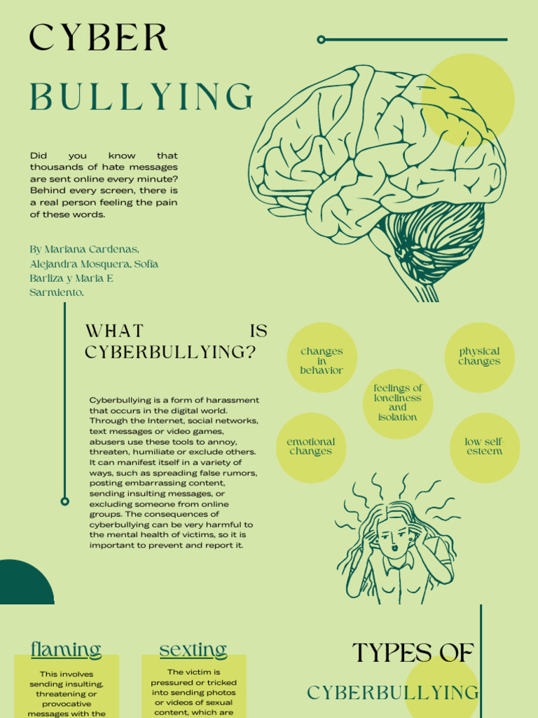 Cyberbullying | PDF | Cyberbullying | Problem Behavior