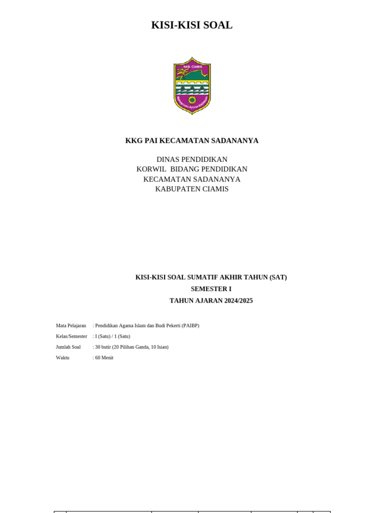 KISI-KISI SAT KELAS 1 Ganjil 2024-2025 | PDF