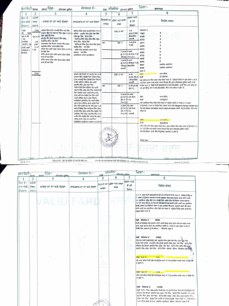 Jamabandi House | PDF