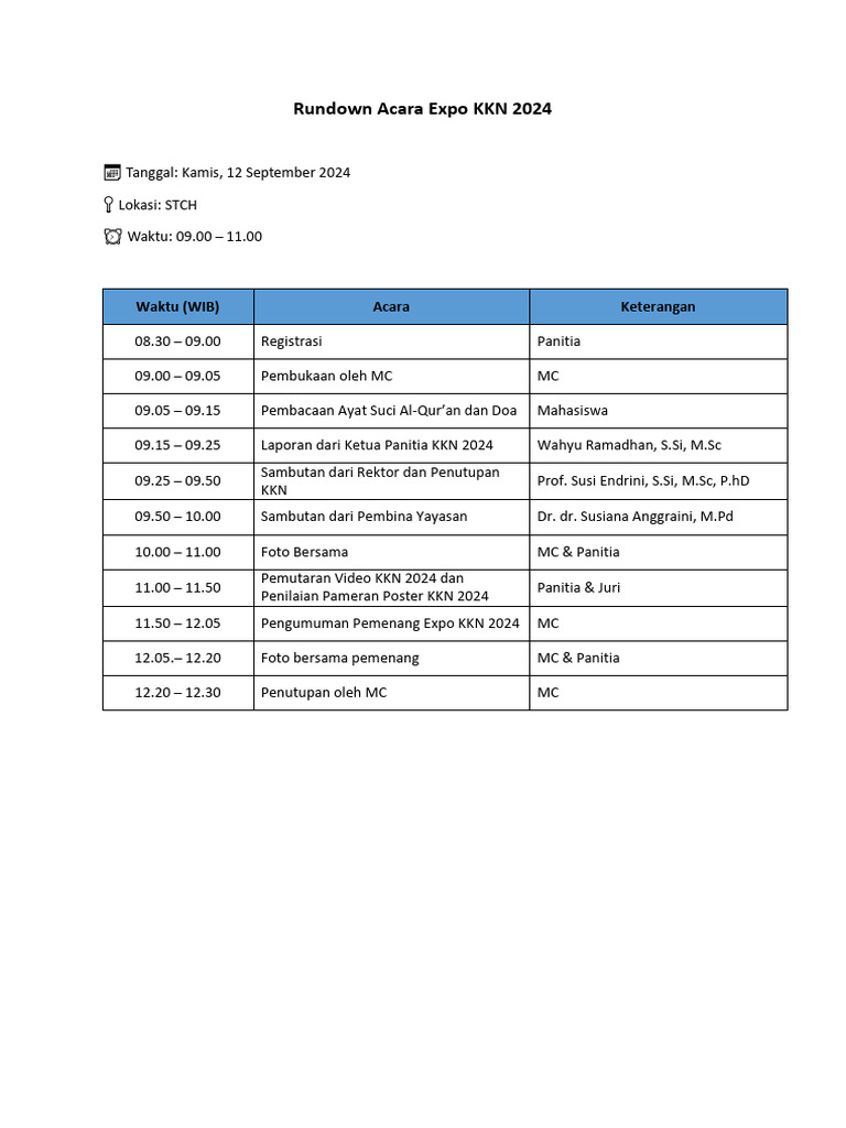 Contoh RunDown ACARA | PDF