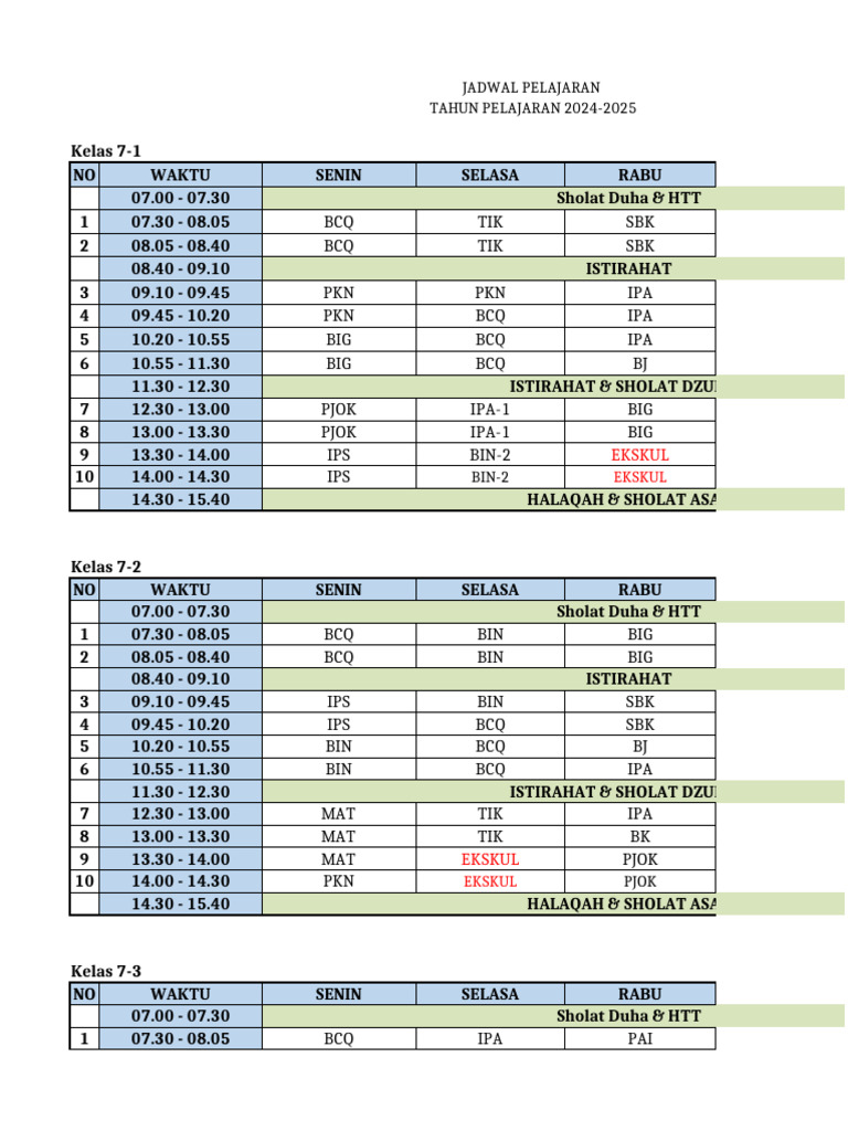 Template Mapel Dan Wali Kelas SMPS 2024-2025 | PDF | Memasak, Makanan ...