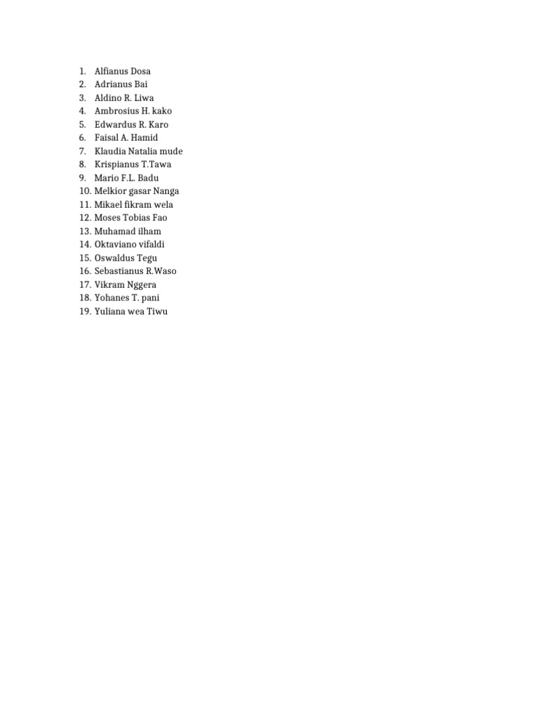Indonesian Names List | PDF