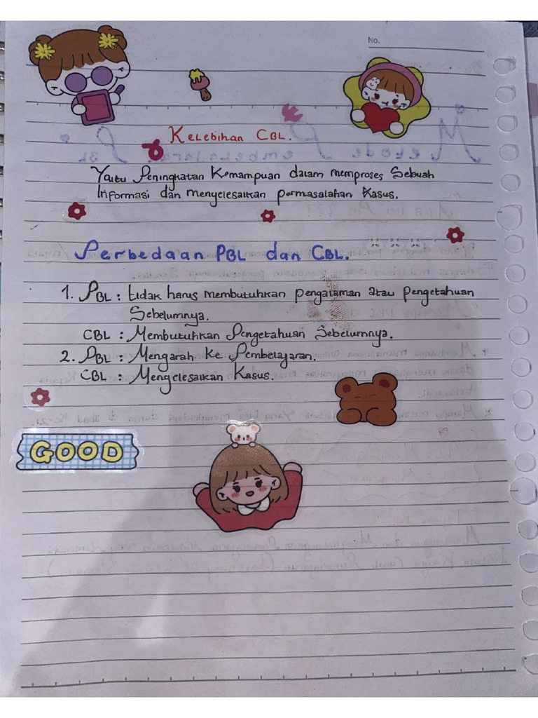 Zhalika Putri Utami Teori1 | PDF