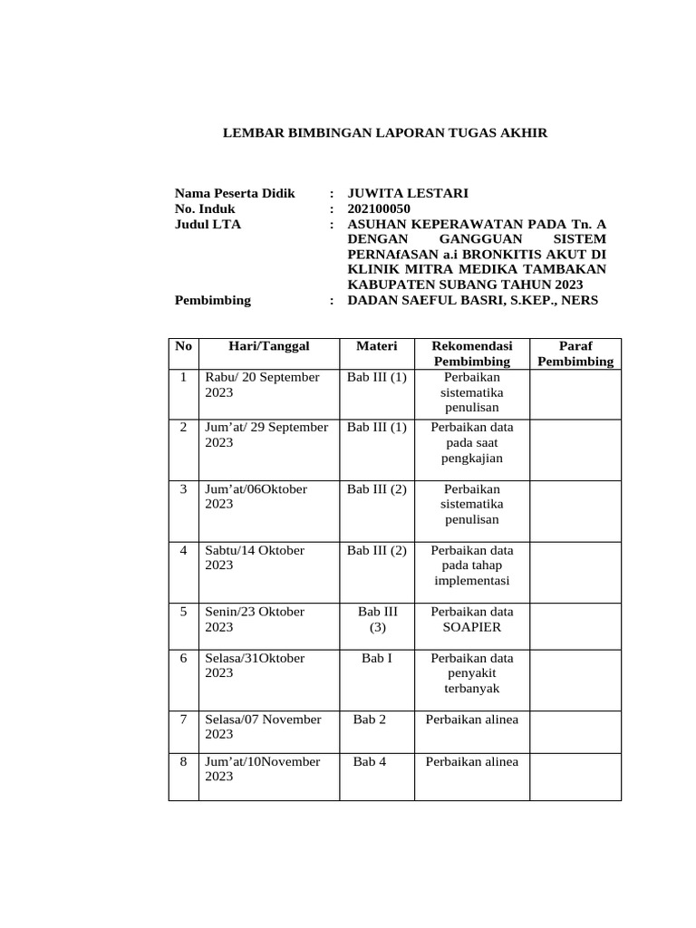 18.lembar Bimbingan Laporan Tugas Akhir Juwita - Fix | PDF