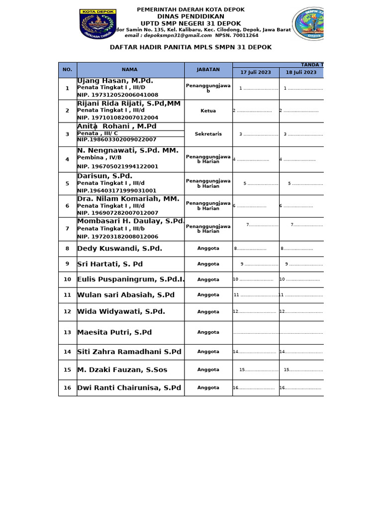 Daftar Hadir Panitia Mpls | PDF