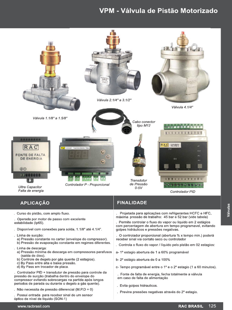 VPM C | PDF