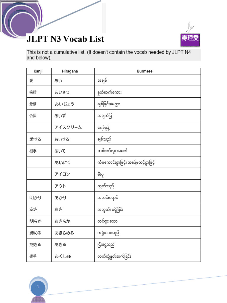 n3 Goi | PDF