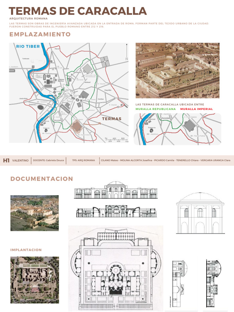 tp5 PDF | PDF | Actividades de ocio | Baños