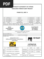 Instrument Loop Check Sheet: DCS/Local Indicator & Visual Check | PDF ...