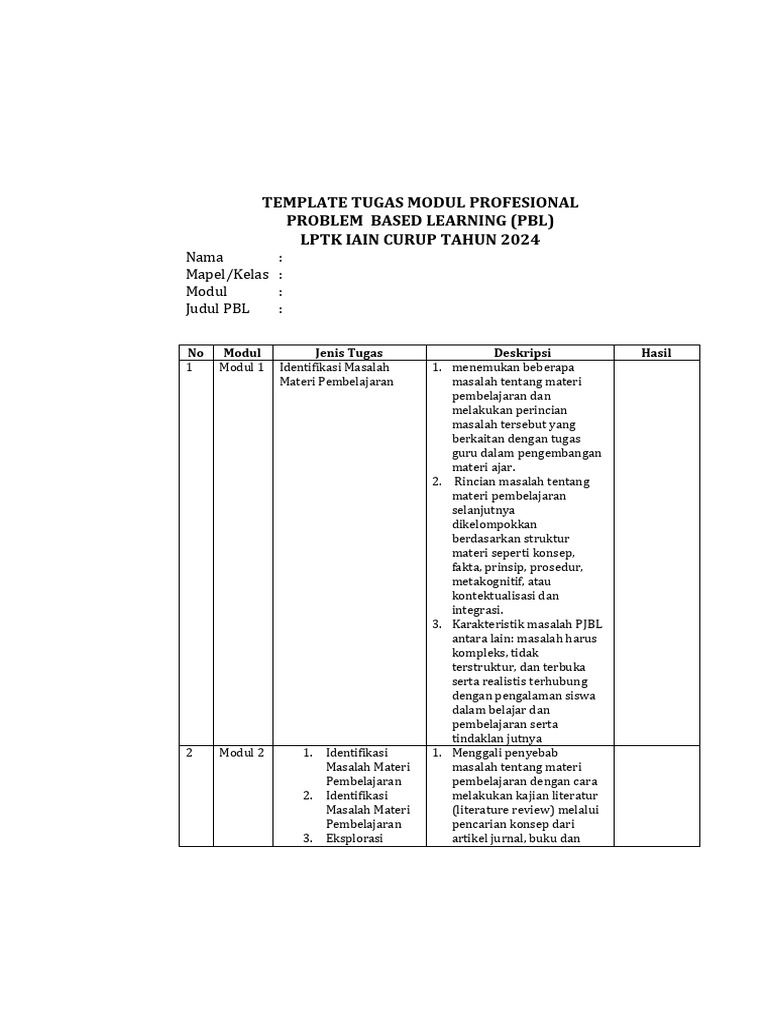 Template Tugas Modul Profesional Problem Based Learning (PBL) LPTK Iain Curup Tahun 2024 | PDF ...