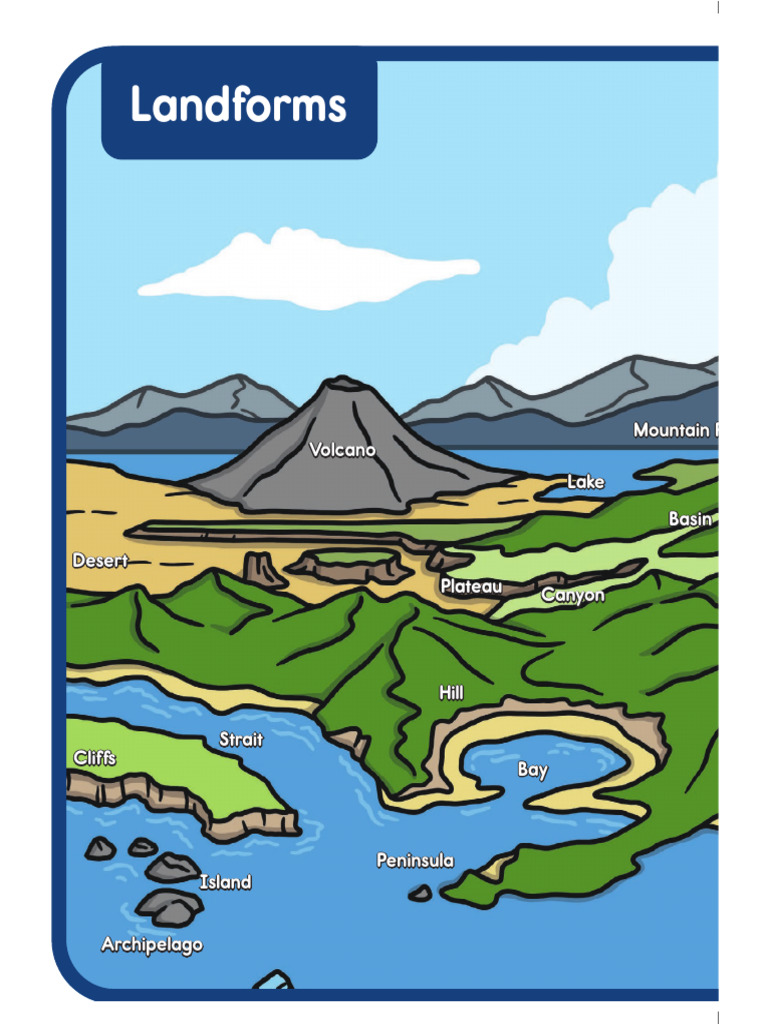 First Grade Geography: Landforms | PDF