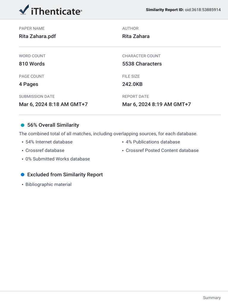 Rita Zahara PDF | PDF