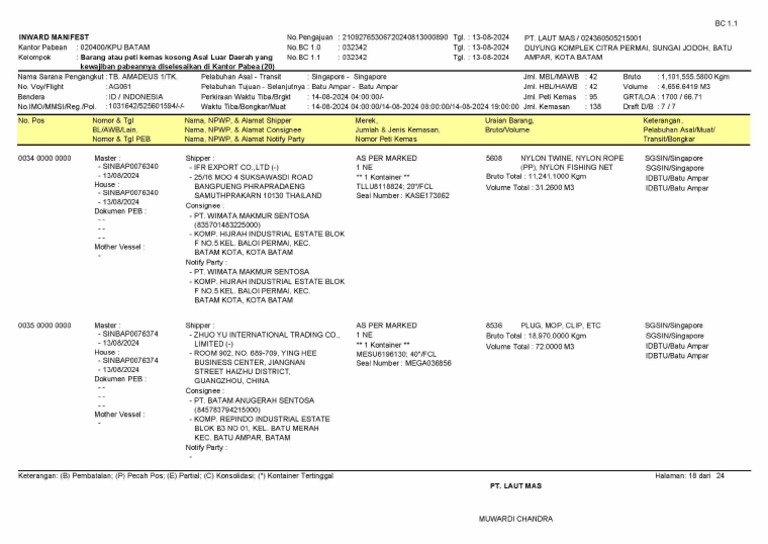 INWARD MANIFEST VOY AG061 - Page - 18 | PDF