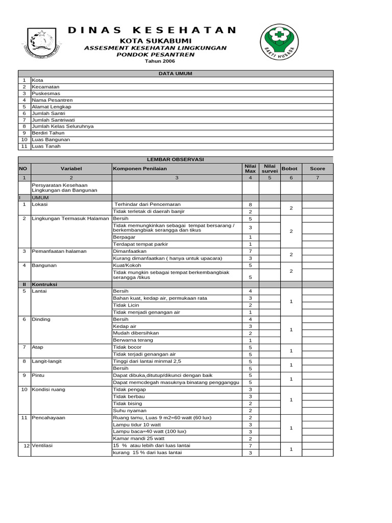 Inspeksi Sanitasi Sekolah | PDF