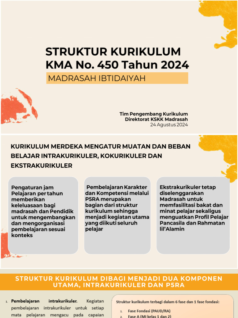 Struktur Kurikulum Mi | PDF