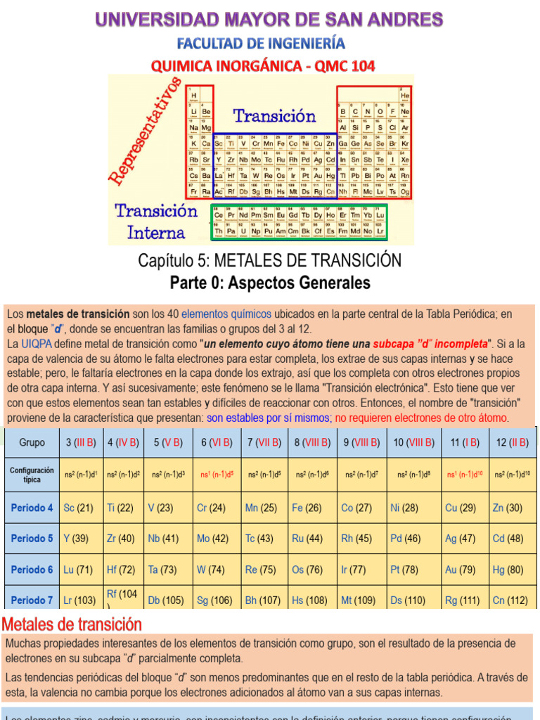 Cap 5 Metales de Transición Parte 0 Aspectos Generales | PDF | Metales ...