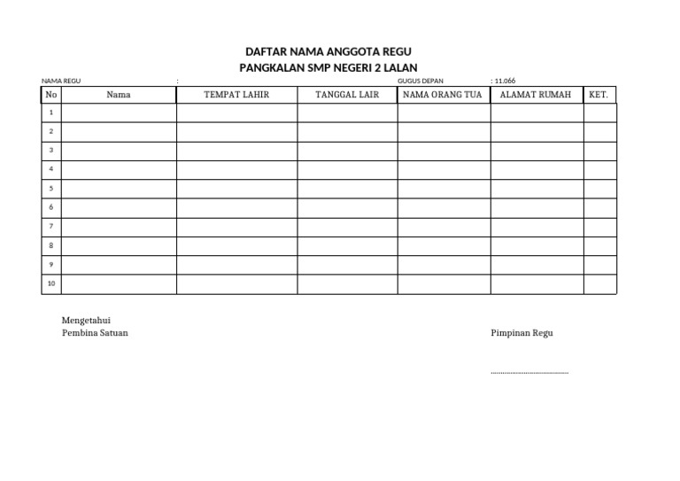 Buku Daftar Anggota Di Setiap Satuan (Regu) | PDF