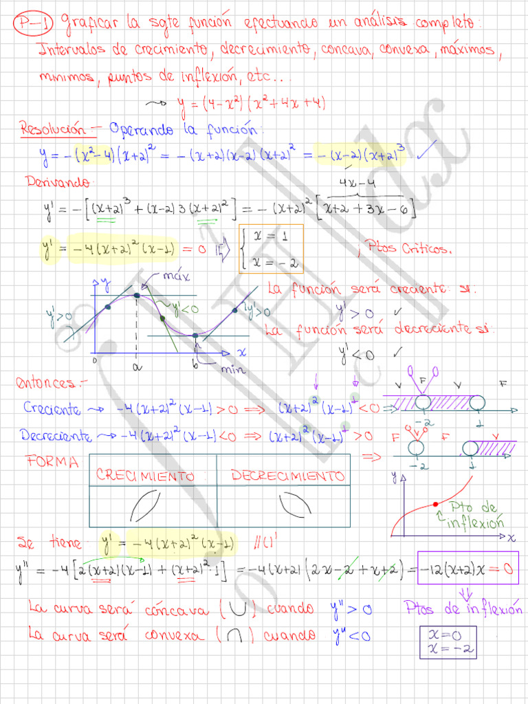 Clase 3,4 - MAT101 - ICHCH - 23102024 | PDF